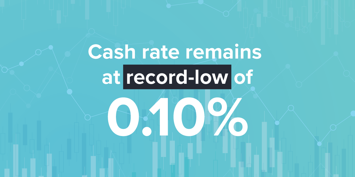 May 2021 RBA Announcement