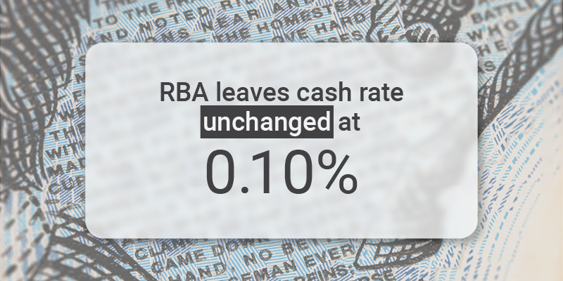 October 2021 RBA Announcement